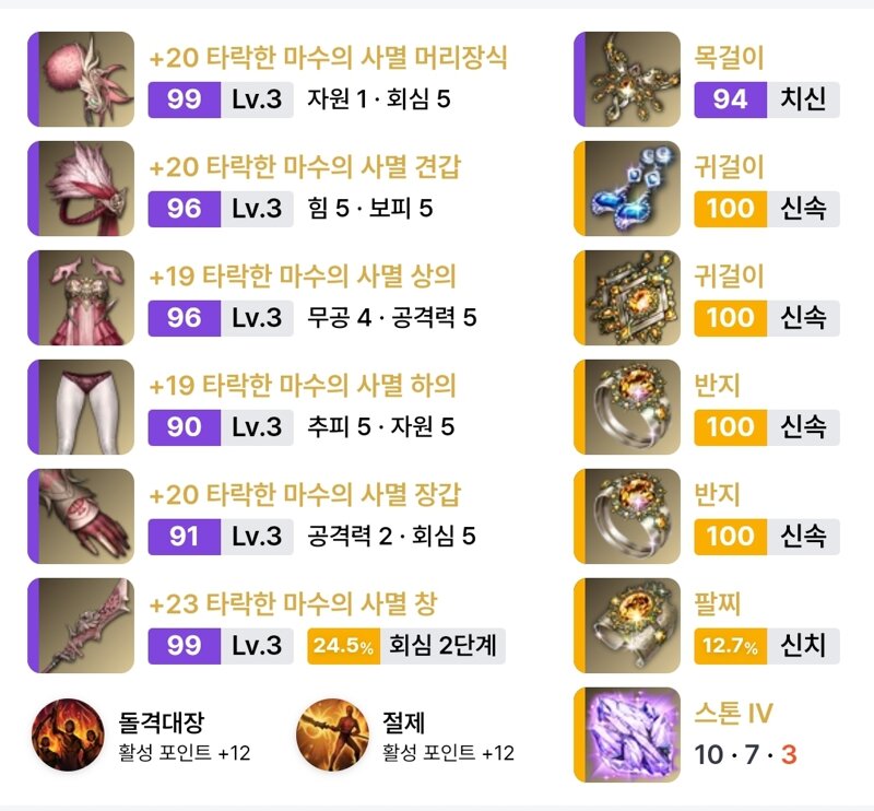 로스트아크 인벤 절제창술 달인vs회심 로스트아크 인벤 창술사 게시판