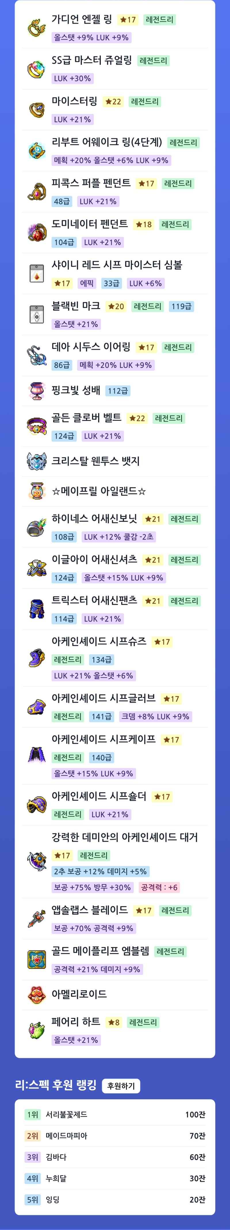 메이플스토리 인벤 스펙업 방향성좀용 메이플스토리 인벤 리부트 게시판