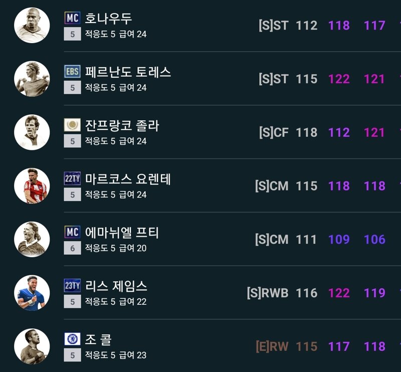 Fc 온라인 인벤 첼레알 팀좀 수정해주세요 Fc 온라인 인벤 팀전술 평가 상담 게시판