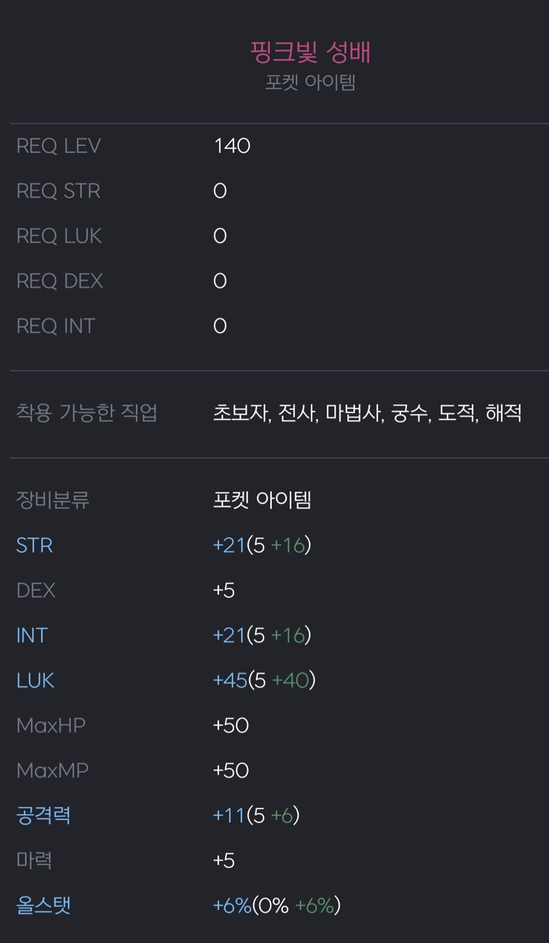 메이플스토리 인벤 듀블 템진단 부탁드립니다ㅜㅜ 60층 목표 메이플스토리 인벤 도적 직업게시판