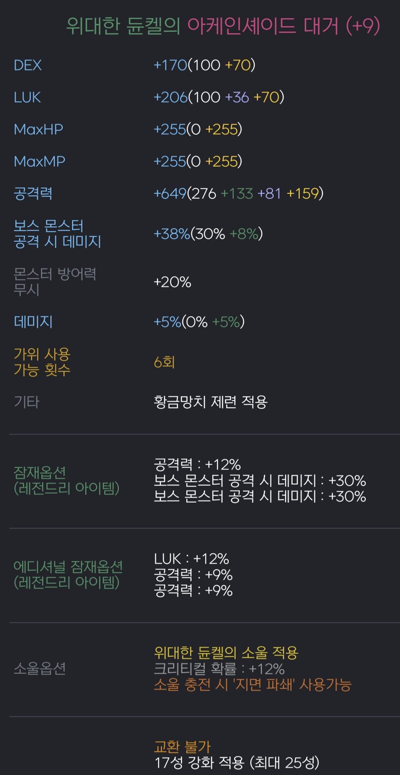 메이플스토리 인벤 듀블 템진단 부탁드립니다ㅜㅜ 60층 목표 메이플스토리 인벤 도적 직업게시판