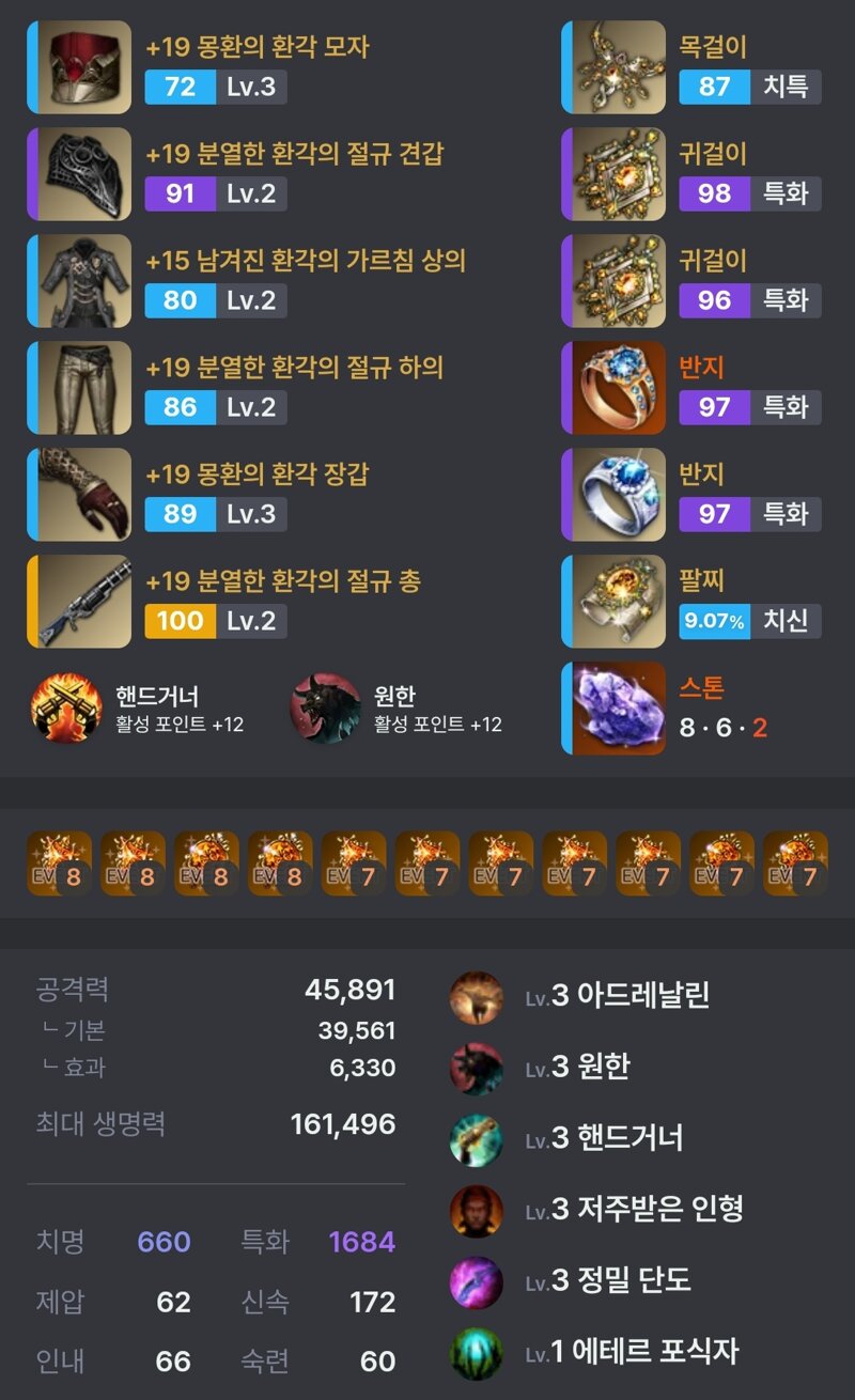 로스트아크 인벤 클로아 기준 치적 98인데 로스트아크 인벤 데빌헌터 게시판