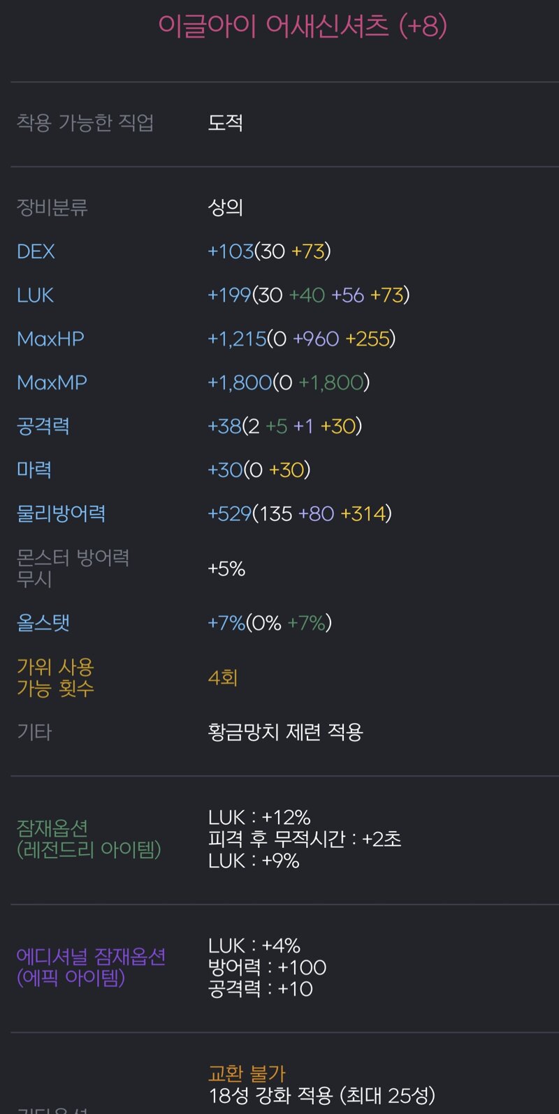 메이플스토리 인벤 듀블 템진단 부탁드립니다ㅜㅜ 60층 목표 메이플스토리 인벤 도적 직업게시판