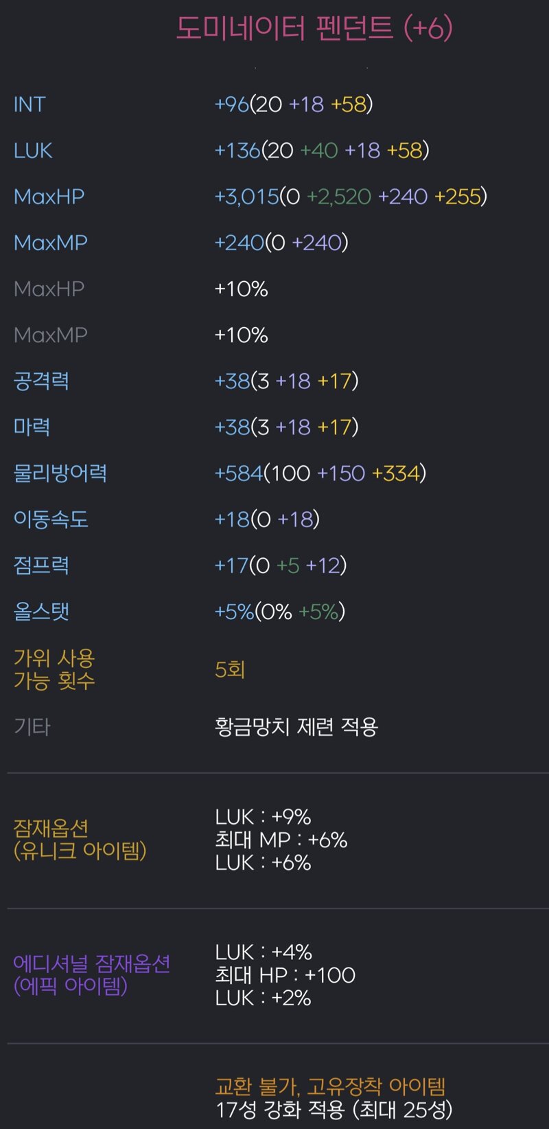 메이플스토리 인벤 듀블 템진단 부탁드립니다ㅜㅜ 60층 목표 메이플스토리 인벤 도적 직업게시판