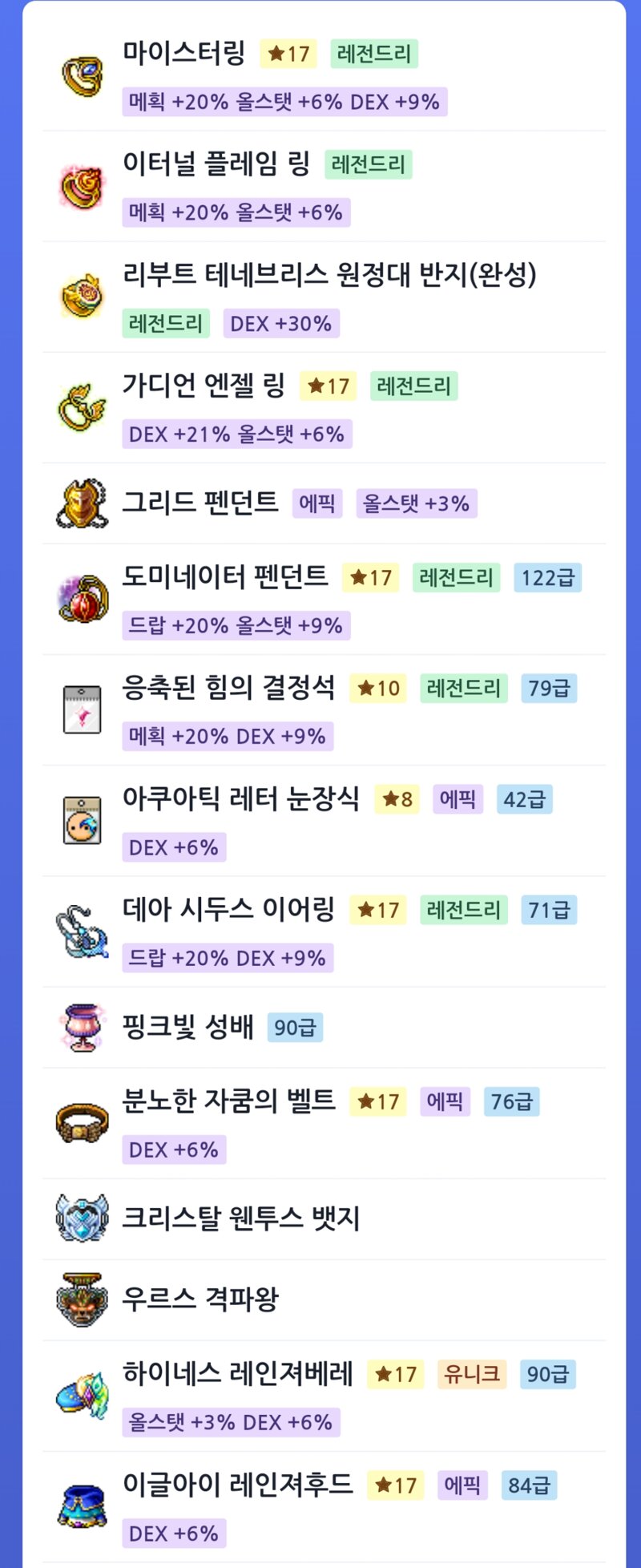 메이플스토리 인벤 스펙업 방향과 조언 해주실 선생님 계실까요 메이플스토리 인벤 리부트 게시판
