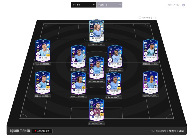 Fc 온라인 인벤 맨시 형님들 스쿼드 조언을 구합니다 Fc 온라인 인벤 감독모드 게시판