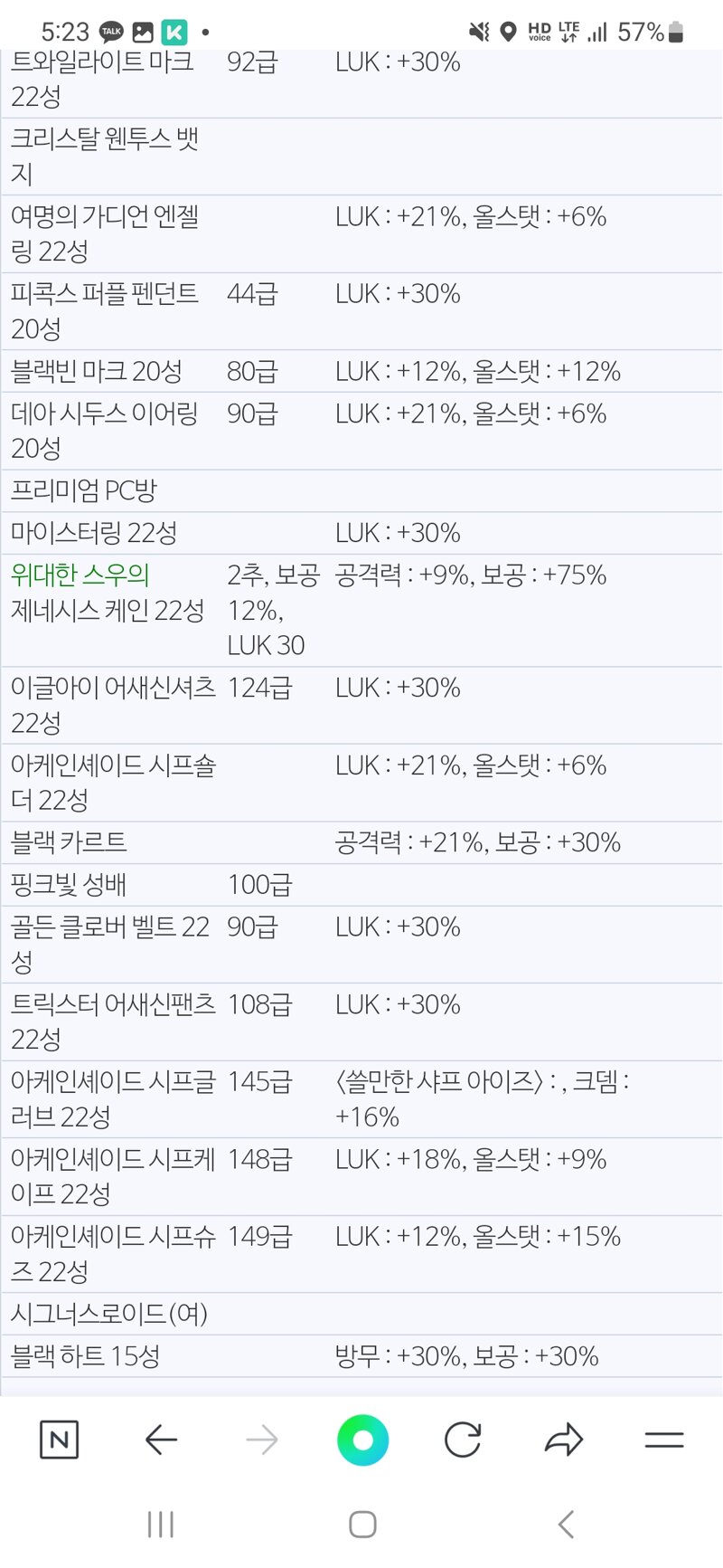 메이플스토리 인벤 스펙업 방향성 메이플스토리 인벤 에오스핼리오스 게시판