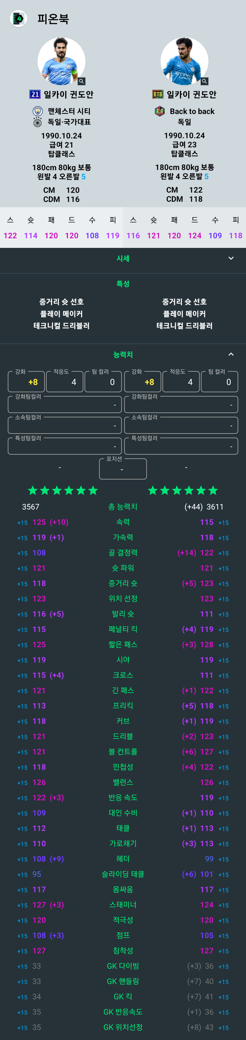 피파 온라인4 인벤 중미 귄신 누구 승 피파 온라인4 인벤 자유게시판