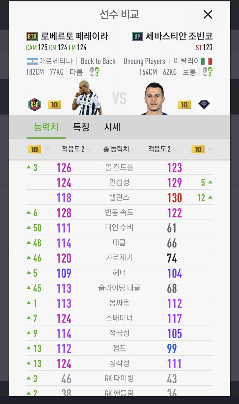 피파 온라인4 인벤 후보중 국밥형 윙어 피파 온라인4 인벤 자유게시판