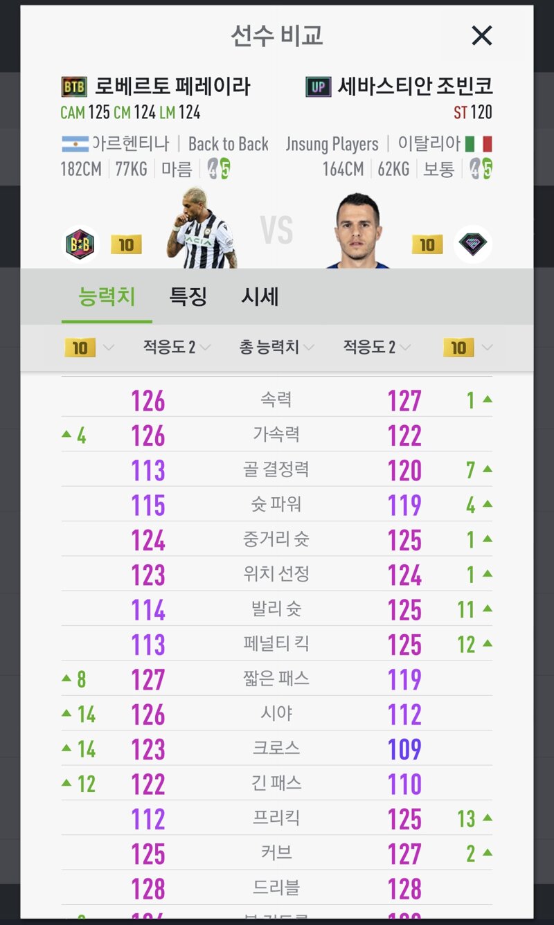 피파 온라인4 인벤 후보중 국밥형 윙어 피파 온라인4 인벤 자유게시판