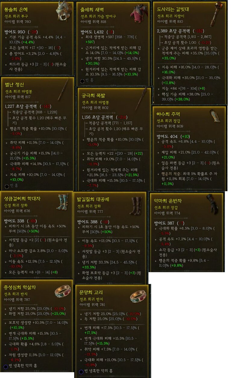 디아블로4 인벤 창고 정리겸 나눔해요 디아블로4 인벤 원소술사 게시판