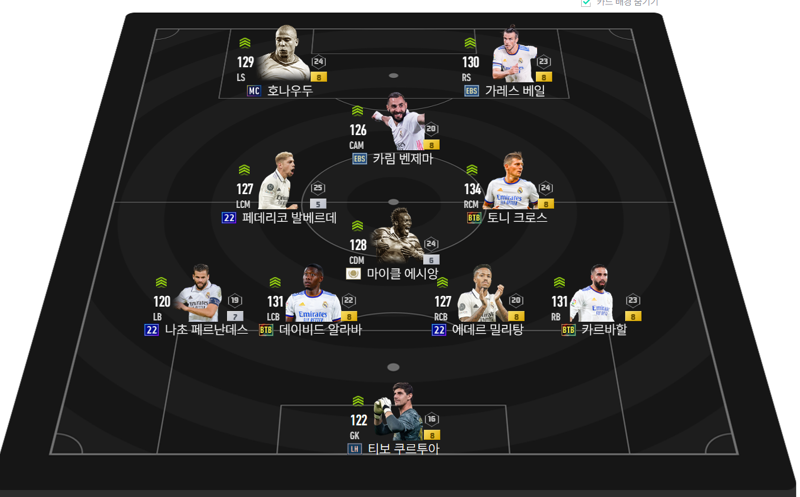 Fc 온라인 인벤 레알 슈챔 찍먹했습니다 Fc 온라인 인벤 감독모드 게시판