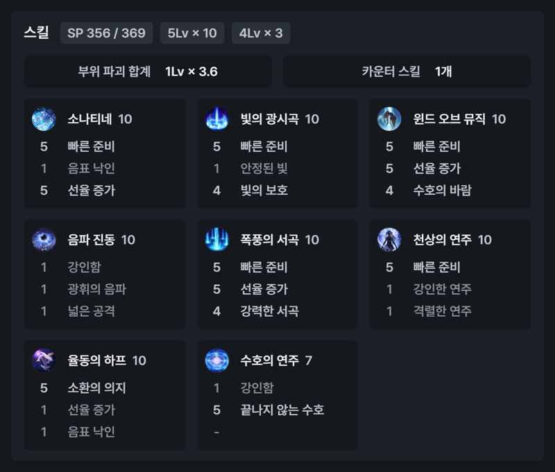 로스트아크 인벤 트포작 하나 남았다아어ㅏㅇ러앙 로스트아크 인벤 자유 게시판