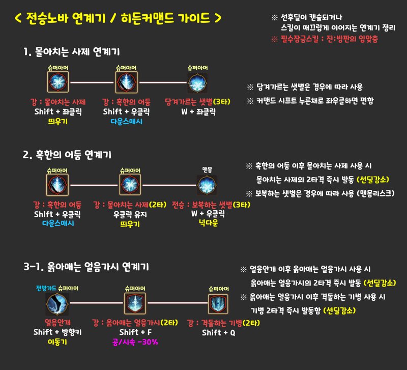 검은사막 인벤 전승노바 연계기 가이드 검은사막 인벤 노바 게시판