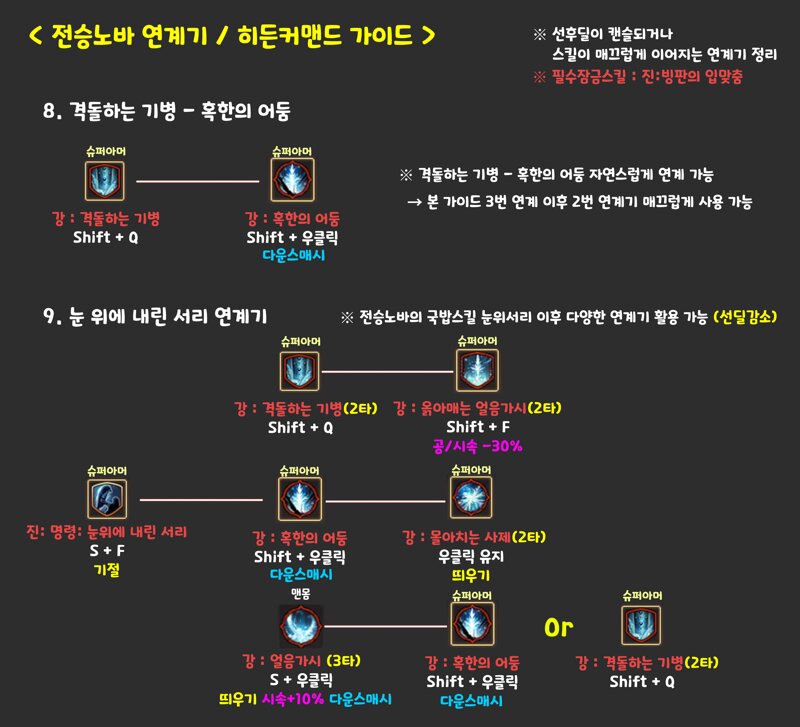 검은사막 인벤 전승노바 연계기 가이드 검은사막 인벤 노바 게시판