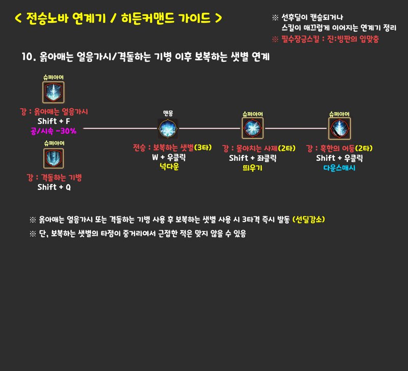 검은사막 인벤 전승노바 연계기 가이드 검은사막 인벤 노바 게시판