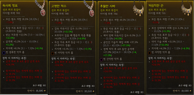 디아블로4 인벤 나눔 2 독살 목걸이 나눔 디아블로4 인벤 드루이드 게시판