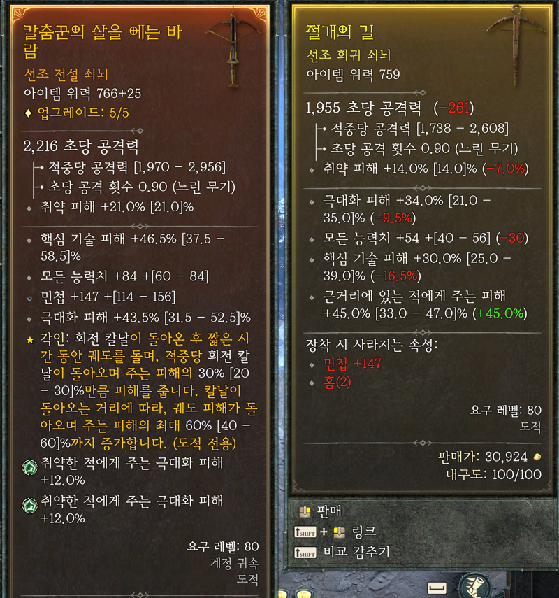 디아블로4 인벤 쇠뇌 한번만 봐주십시용 디아블로4 인벤 도적 게시판