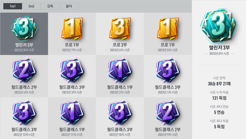 Fc 온라인 인벤 피생 첫 챌린저 달성 Fc 온라인 인벤 자유게시판