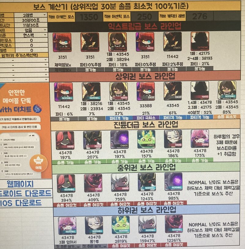 메이플스토리 인벤 무릉 얼마 정도 나올까요 메이플스토리 인벤 전사 직업게시판