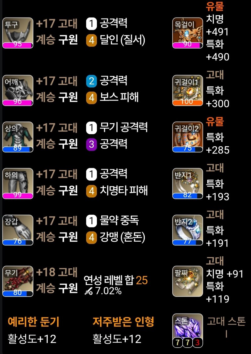 로스트아크 인벤 형님들 개쩌는 직각목걸이 어떡할까요 로스트아크 인벤 블래스터 게시판