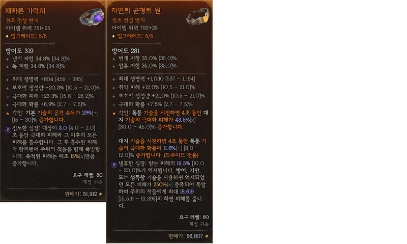 디아블로4 인벤 부상드루이드 릴리트 클리어 스펙 디아블로4 인벤 드루이드 게시판