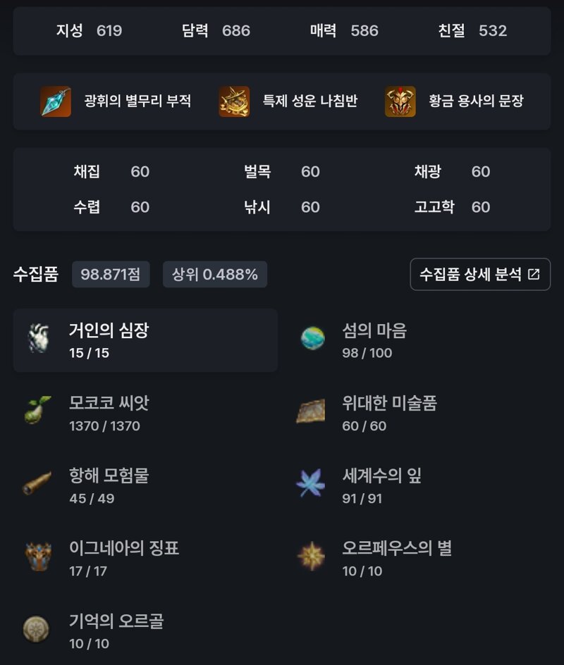 로스트아크 인벤 하탑이랑 하칸 고정할 사람 로스트아크 인벤 이슈토론버그 게시판