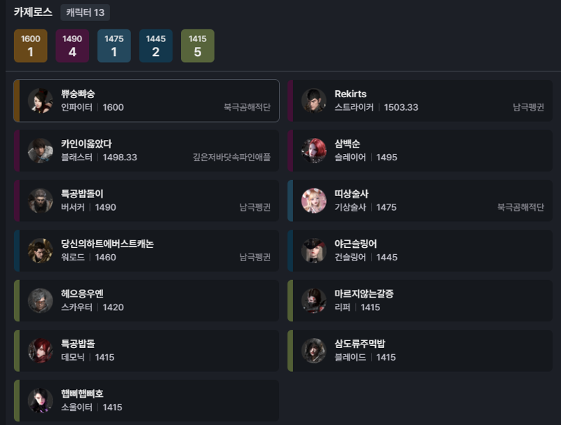 로스트아크 인벤 가디언토벌 박제 이런애들이랑 게임하지말자 로스트아크 인벤 서버 사건사고 게시판
