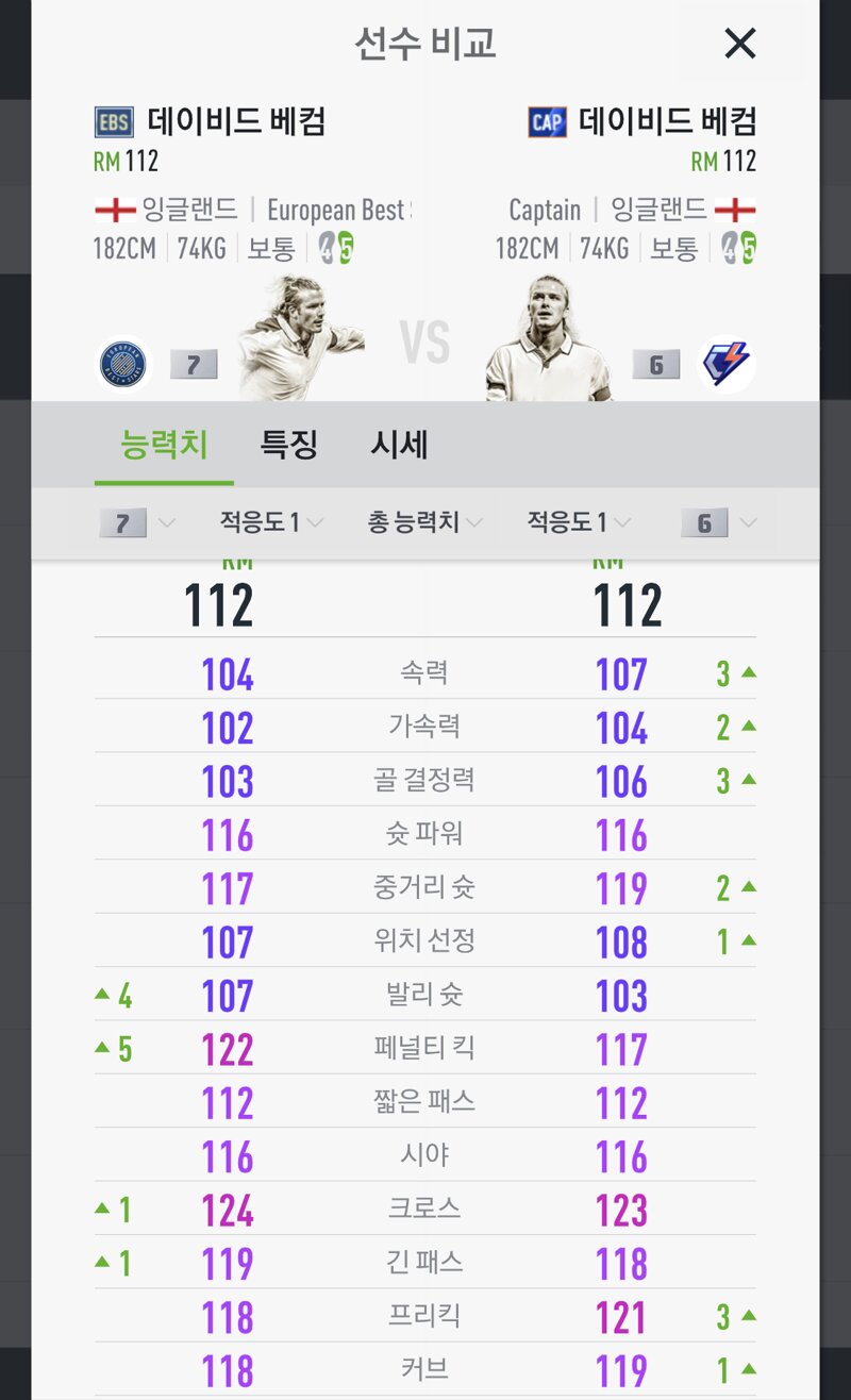 Fc 온라인 인벤 형님들 좀 도와주세요 Fc 온라인 인벤 자유게시판