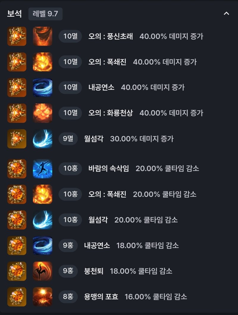 로스트아크 인벤 3오의 환각 월섬탁기5 Vs 단타 5 고수분들 조언좀 ㅜㅜ 로스트아크 인벤 배틀마스터 게시판
