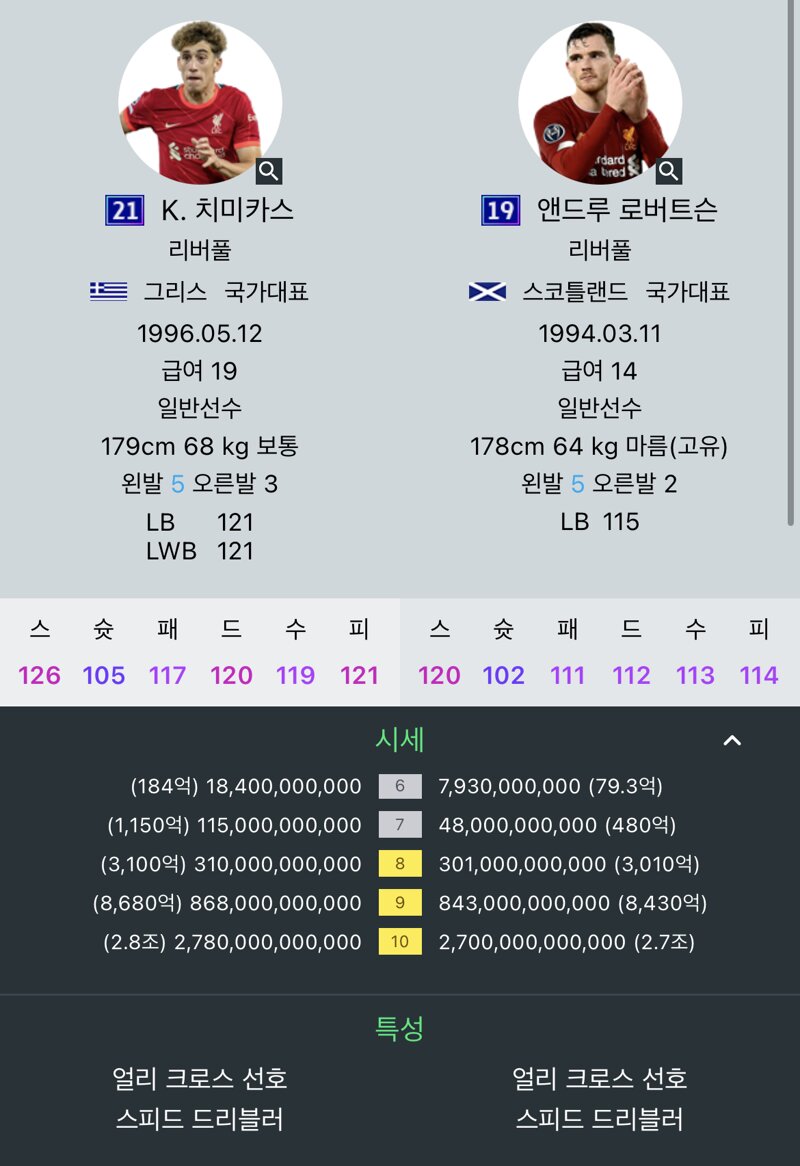 Fc 온라인 인벤 리버풀 잘 아시는분 Fc 온라인 인벤 자유게시판