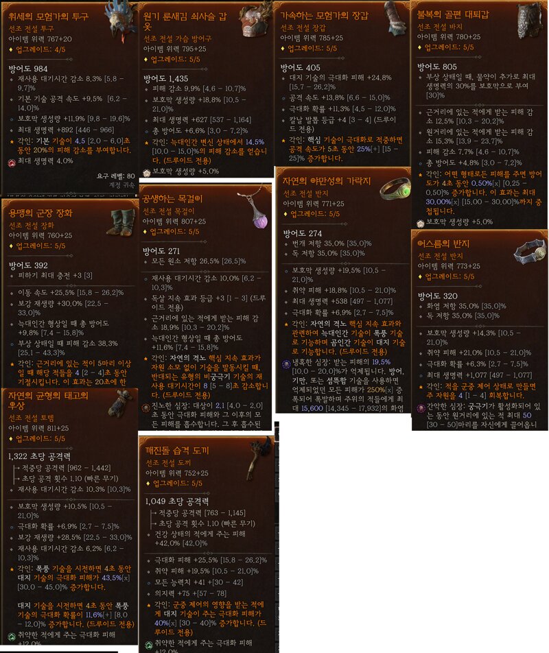 디아블로4 인벤 칼날대방 장갑마부 한계인데여기서 멈추나여 디아블로4 인벤 드루이드 게시판