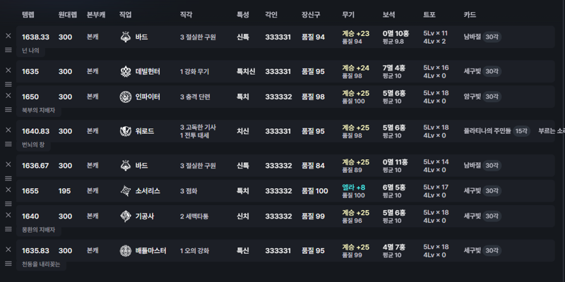로스트아크 인벤 카멘파티 이정도면 기믹 ㄱㅊ 로스트아크 인벤 이슈토론버그 게시판