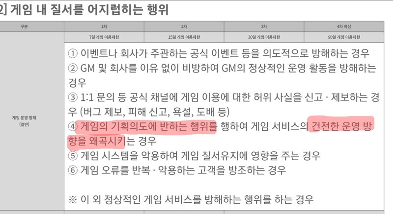 메이플스토리 인벤 대리는 약관위반임 메이플스토리 인벤 자유게시판
