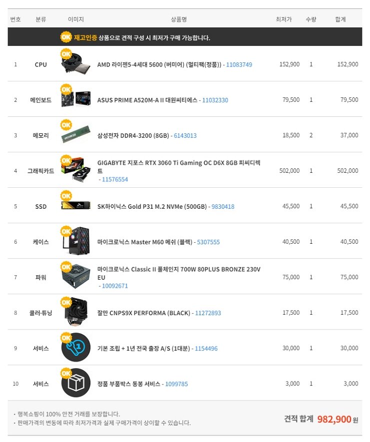 Pc 이륙소컴퓨터 견적 견적 참고 바랍니다 Vortex Gaming