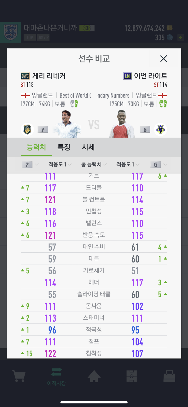 피파 온라인4 인벤 잉글 원톱 추천 피파 온라인4 인벤 자유게시판