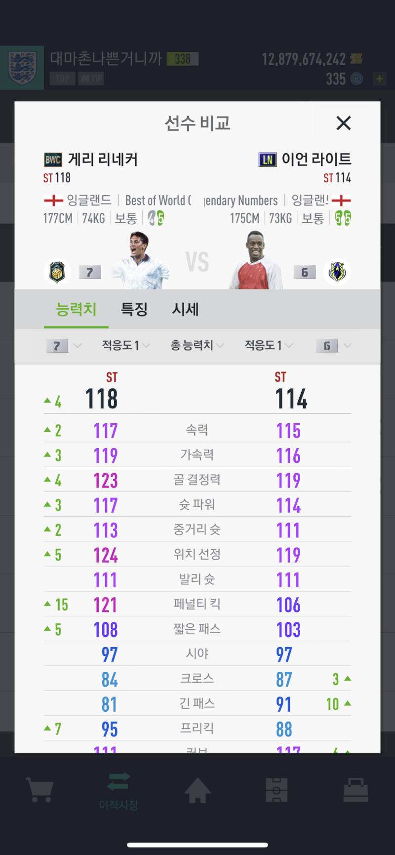 피파 온라인4 인벤 잉글 원톱 추천 피파 온라인4 인벤 자유게시판