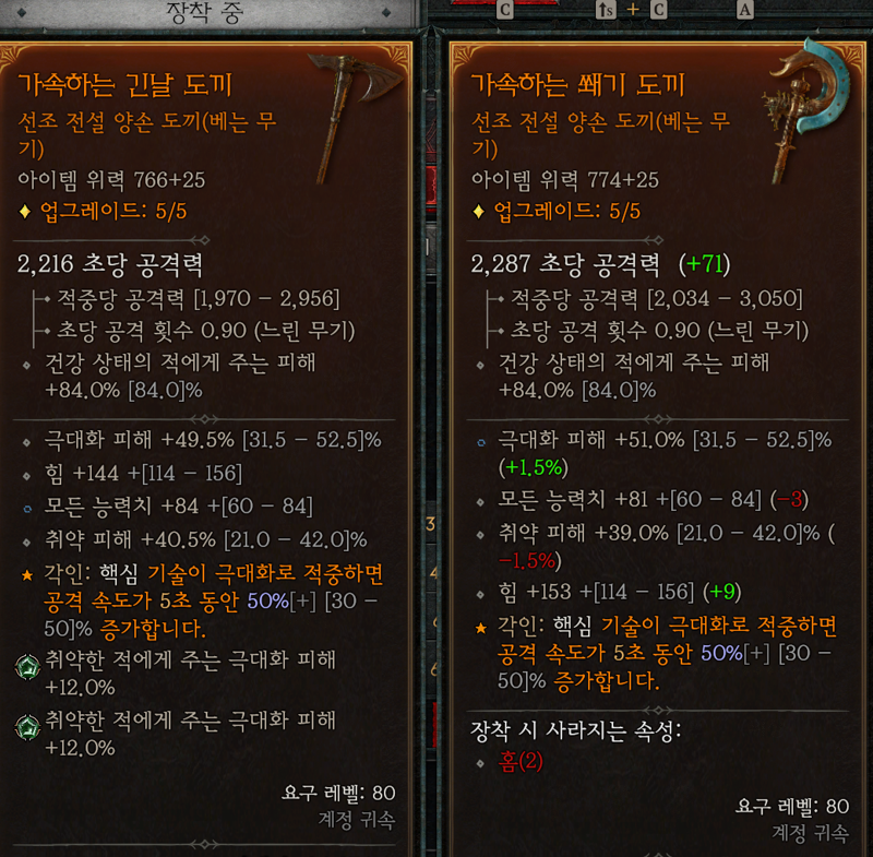 디아블로4 인벤 보조 양손도끼 뭐찰까여ㅎㅎ 디아블로4 인벤 야만용사 게시판
