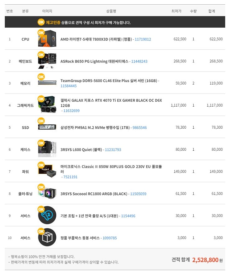 Pc 이륙소컴퓨터 견적 견적 참고 바랍니다 Vortex Gaming