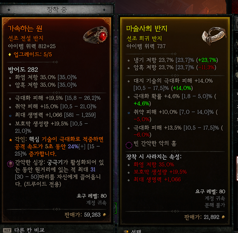 디아블로4 인벤 칼발 드루 반지 선택 좀 디아블로4 인벤 드루이드 게시판