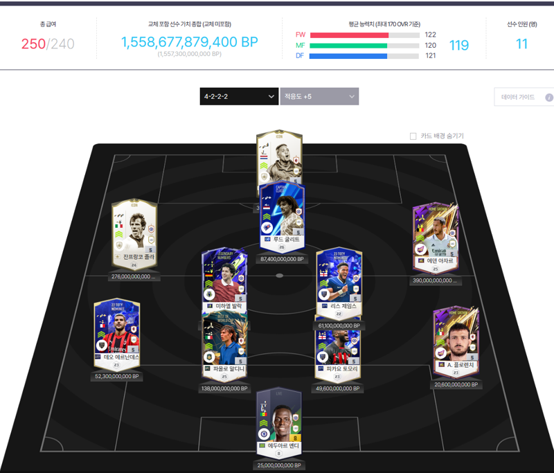 Fc 온라인 인벤 첼시 Vs 첼c밀란 뭐가 나을까요 Fc 온라인 인벤 팀전술 평가 상담 게시판