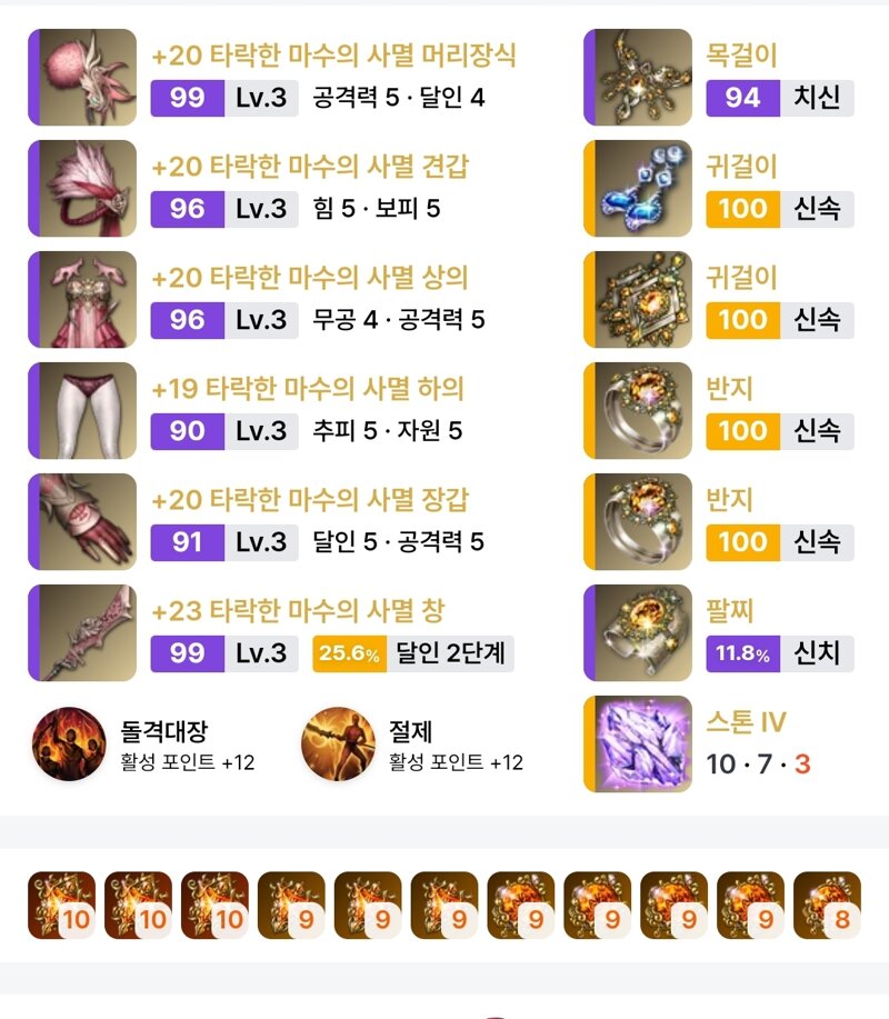 로스트아크 인벤 엘릭서 어떤거 쓸까요 로스트아크 인벤 창술사 게시판