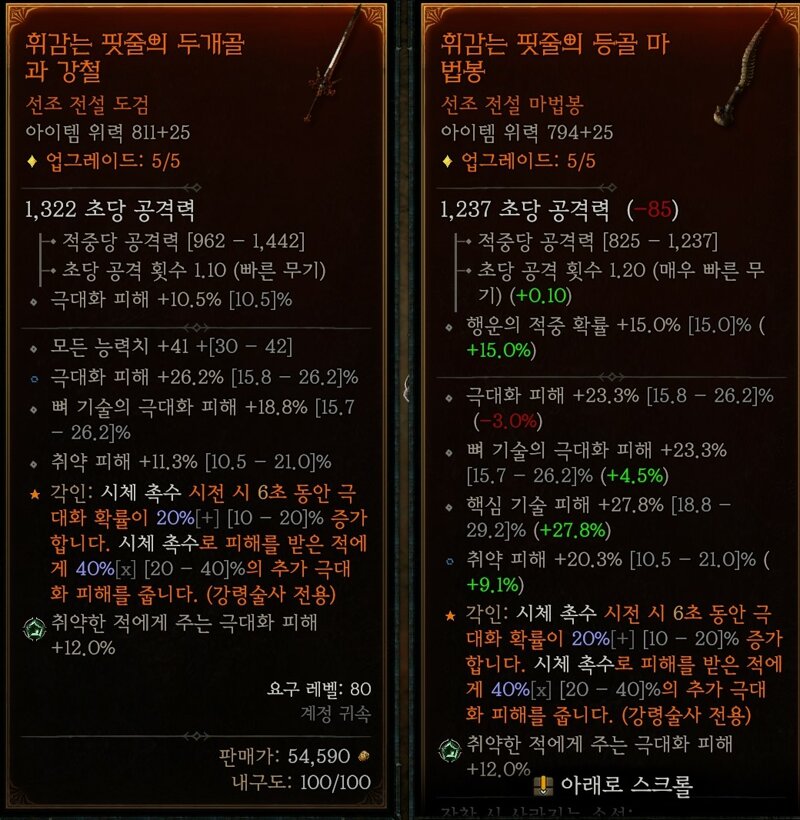 디아블로4 인벤 각벽뼈창 인데 무기 선택좀 디아블로4 인벤 강령술사 게시판
