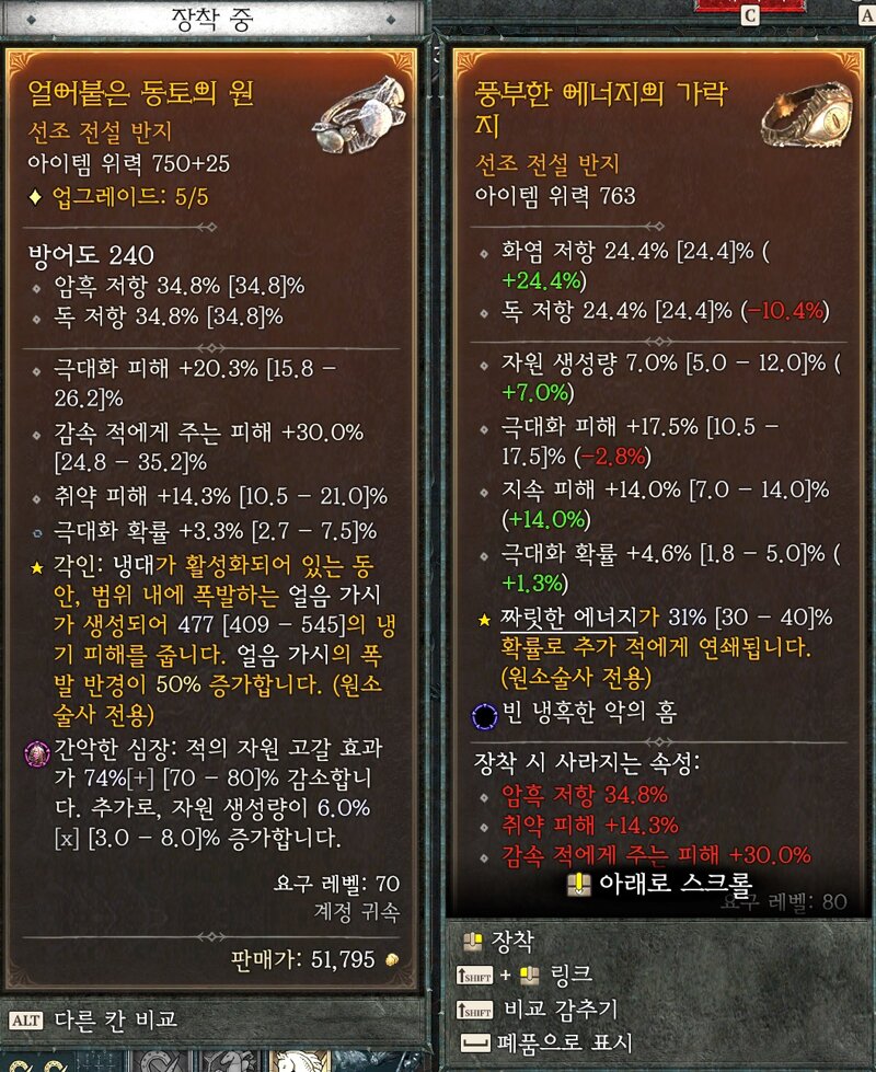 디아블로4 인벤 눈드라 반지 옵션 어떻게 바꿀까요 디아블로4 인벤 원소술사 게시판
