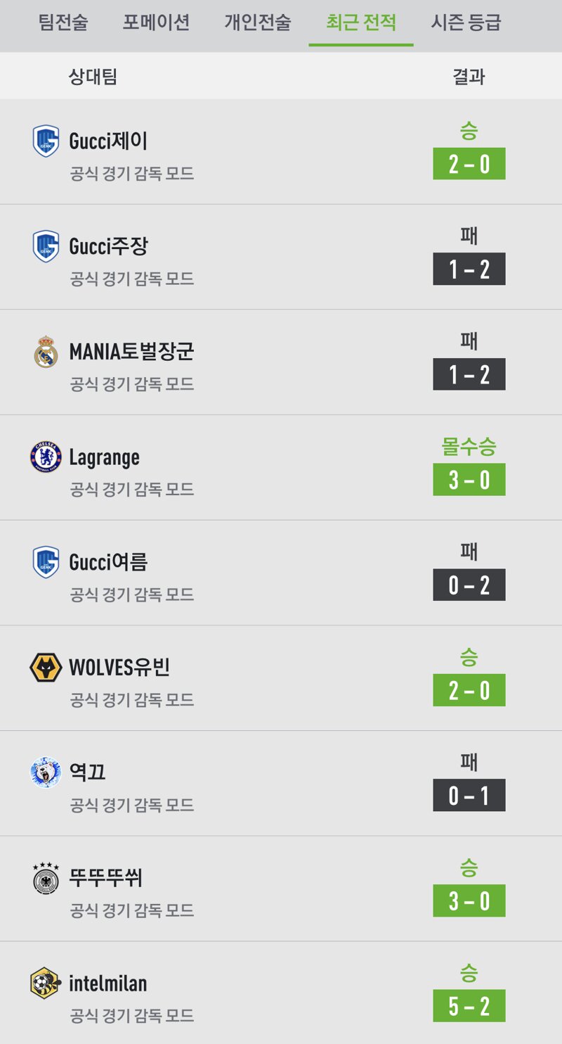 Fc 온라인 인벤 9차 감독모드 챔피언스 전술 42211 Fc 온라인 인벤 자유게시판
