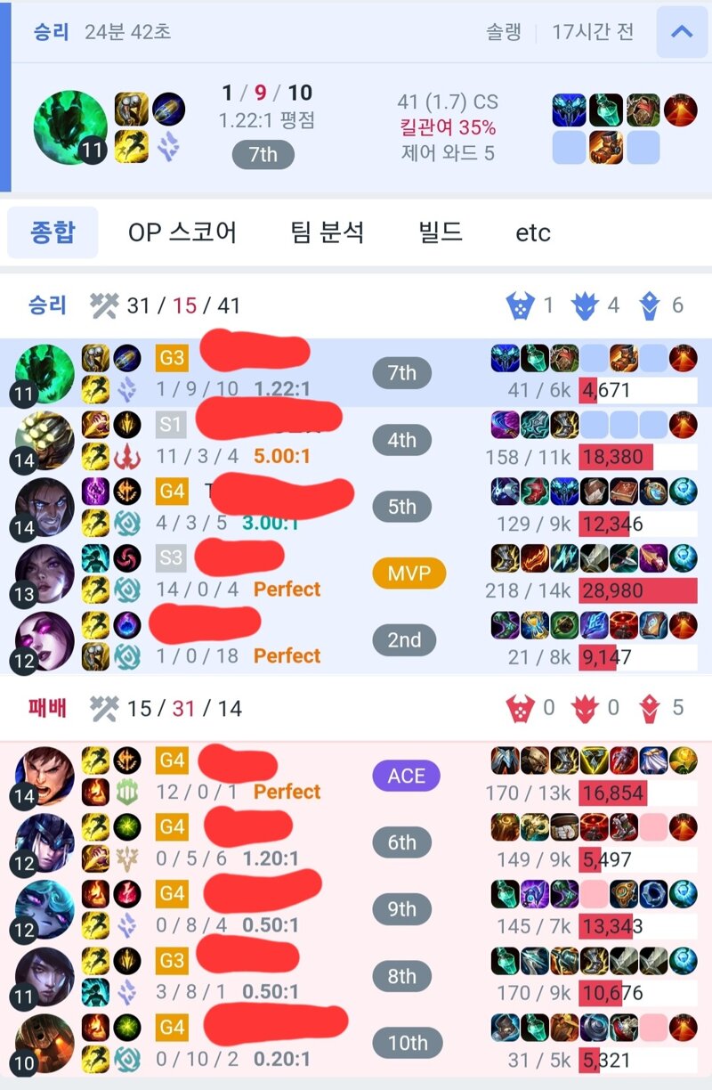 리그오브레전드 인벤 탑 진짜 멍청한가 실험중 Lol 봇 게시판