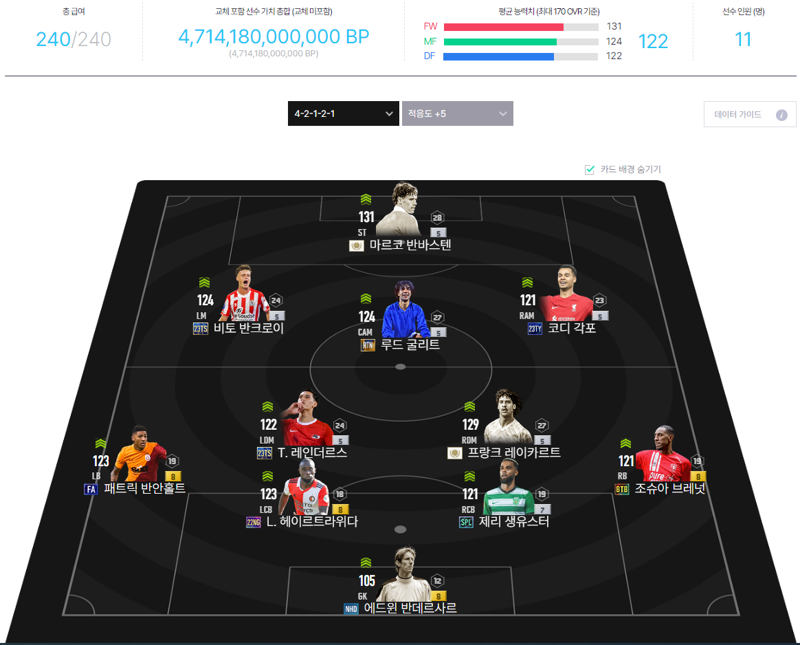 Fc 온라인 인벤 네덜란드vs첼시 Fc 온라인 인벤 자유게시판