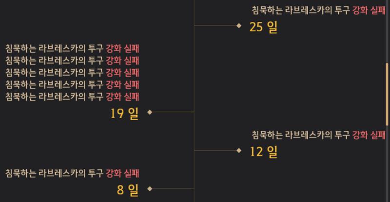 고 태고 방어구 볼텍스 게이밍