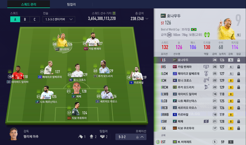 Fc 온라인 인벤 36조 8금 레알 마드리드 평가 부탁드립니다 Fc 온라인 인벤 팀전술 평가 상담 게시판