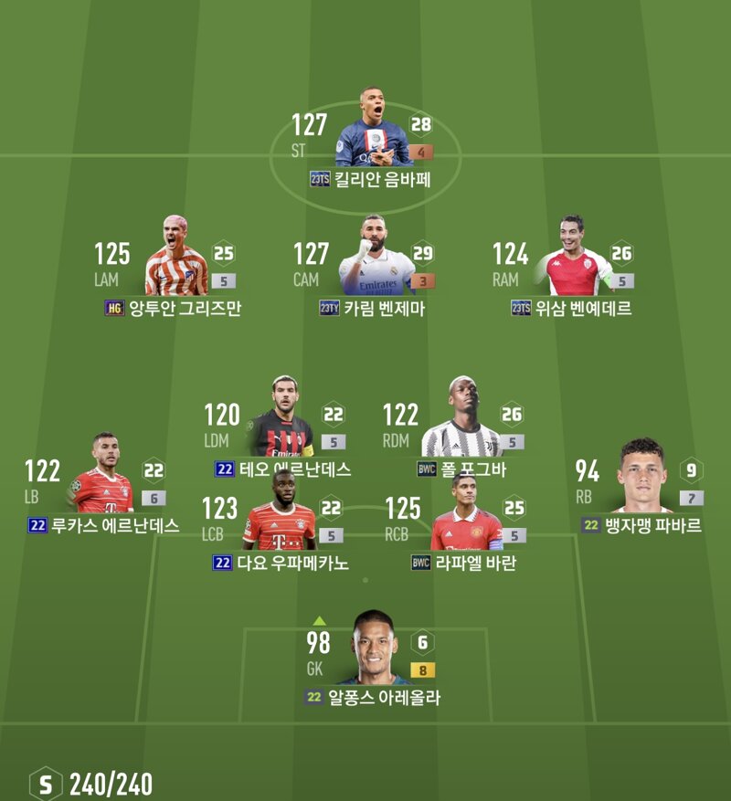 Fc 온라인 인벤 1조5천 프랑스 4231 평가부탁드립니다 추후 업글 Fc 온라인 인벤 팀전술 평가 상담 게시판